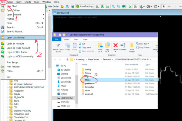 How to Install MT4 Indicators - indicatorspot.com