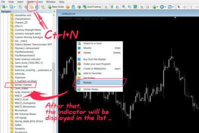 How to Install MT4 Indicators - indicatorspot.com