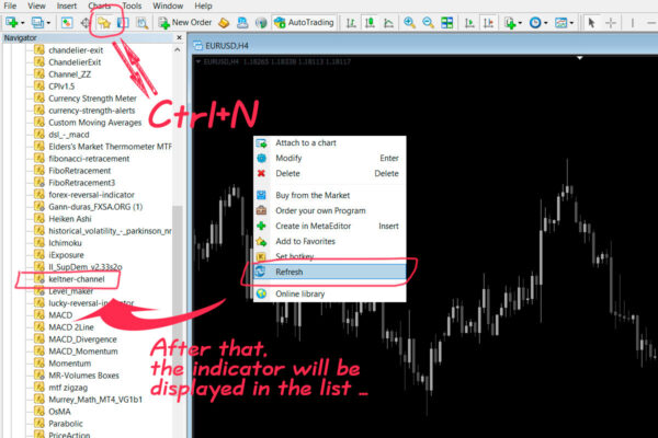 How to Install MT4 Indicators - indicatorspot.com