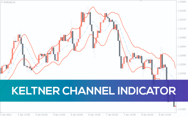 Keltner Channel with Signals Indicator for MT4 - Download FREE Keltner Channel with Signals Indicator for MT4 - Download FREE