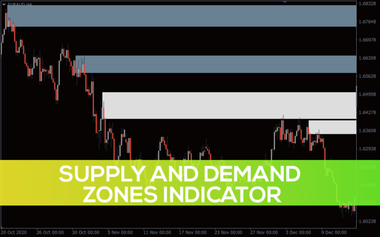 SNR Zone Indicator for MT4 - Download FREE | IndicatorsPot