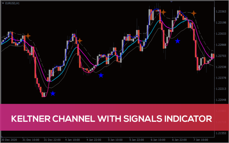 Simple Binary Options Indicator for MT4 - Download FREE | IndicatorsPot