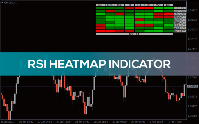 Order Flow Trader Indicator For Mt4 Download Free Indicatorspot
