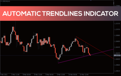 Flat Trend SMC Indicator for MT4 - Download FREE | IndicatorsPot