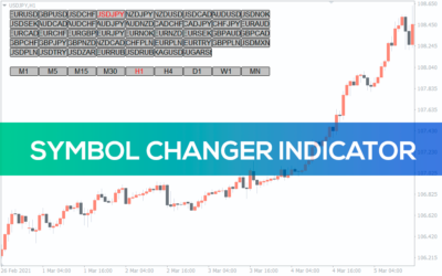 SupDem Indicator for MT4 - Download FREE | IndicatorsPot