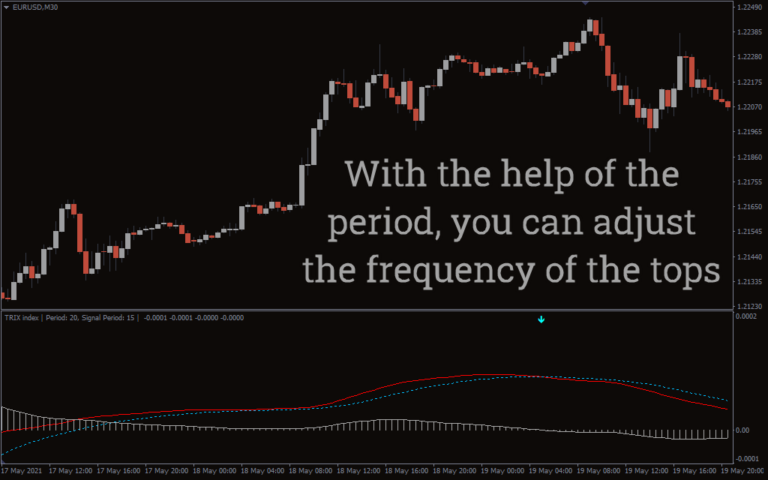 DMI ADX Histogram Oscillator Indicator for MT4 - Download FREE DMI ADX Histogram Oscillator Indicator for MT4 - Download FREE
