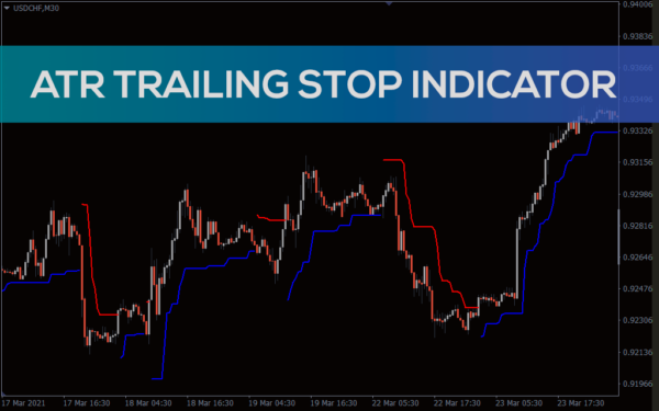 Engulfing Indicator - Download FREE | IndicatorsPot Engulfing Indicator - Download FREE | IndicatorsPot