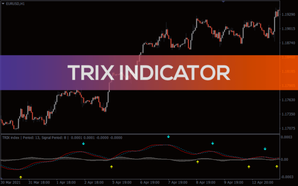 TRIX.Crossover Indicator for MT4 - Download FREE | IndicatorsPot