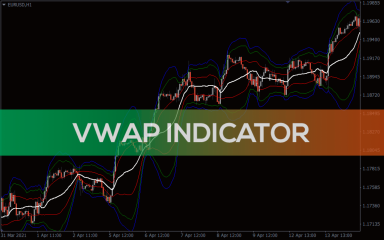 Anchored VWAP Channel Indicator for MT4 - Download FREE