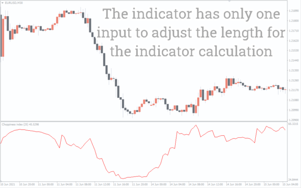 TRIX.Crossover Indicator for MT4 - Download FREE | IndicatorsPot