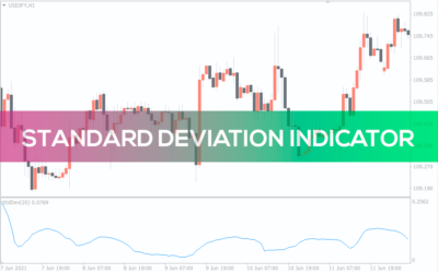 Cumulative Delta MT4 Indicator for MT4 - Download FREE | IndicatorsPot