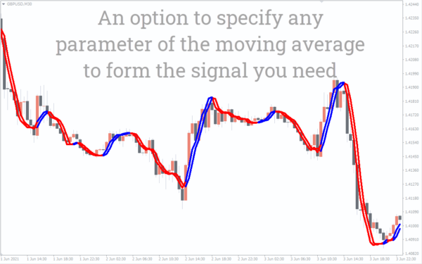 Flat Trend SMC Indicator for MT4 - Download FREE | IndicatorsPot Flat Trend SMC Indicator for MT4 - Download FREE | IndicatorsPot