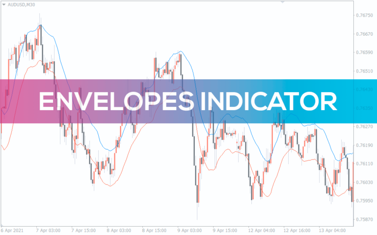 Range Breakout Indicator for MT4 - Download FREE | IndicatorsPot