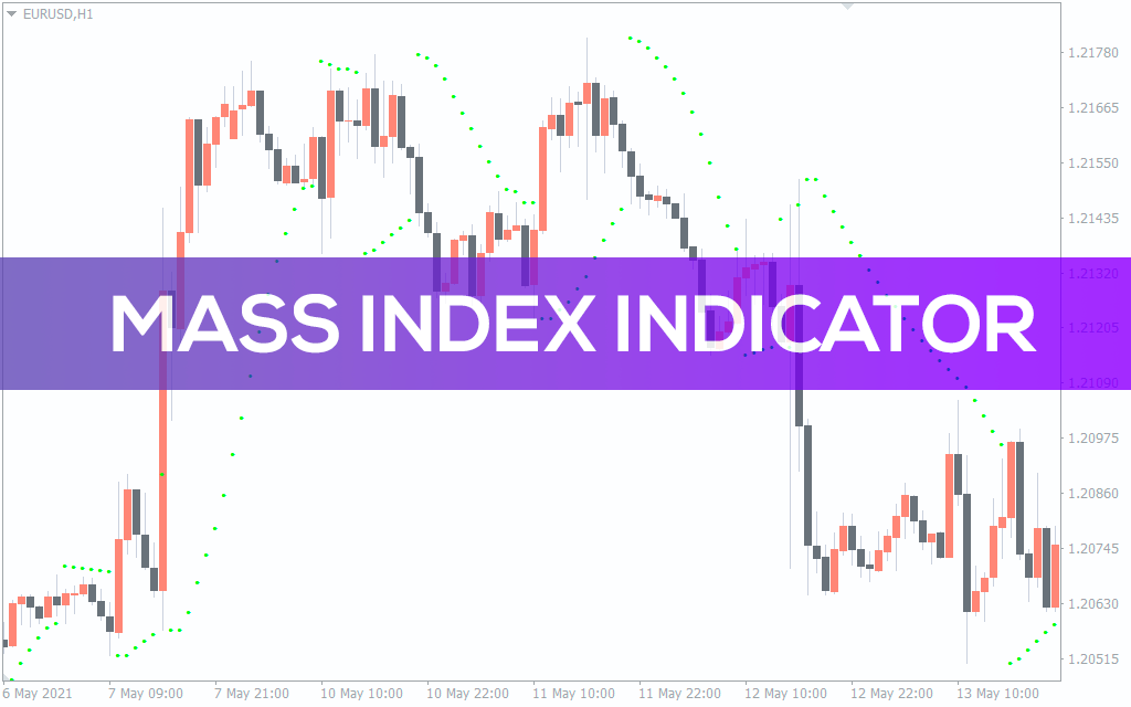Mass Index Indicator for MT4 - Download FREE | IndicatorsPot