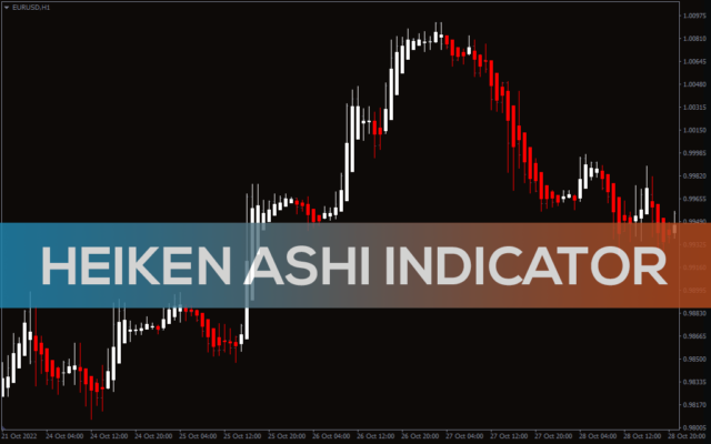 Forex Candle Predictor Indicator for MT4 - Download FREE | IndicatorsPot Forex Candle Predictor Indicator for MT4 - Download FREE | IndicatorsPot