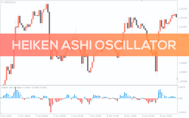DMI ADX Histogram Oscillator Indicator for MT4 - Download FREE