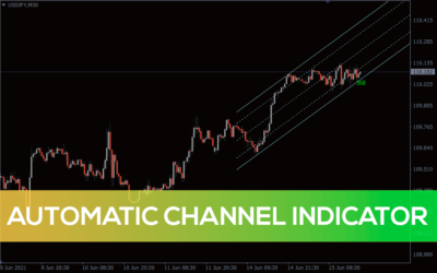 Forex Scanner Pro Indicator for MT4 - Download FREE | IndicatorsPot