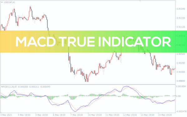 MACD Alert Indicator for MT4 - Download FREE | IndicatorsPot