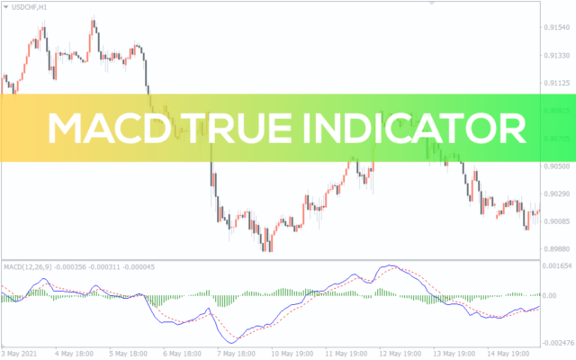 Forex Prediction Indicator for MT4 - Download FREE | IndicatorsPot Forex Prediction Indicator for MT4 - Download FREE | IndicatorsPot