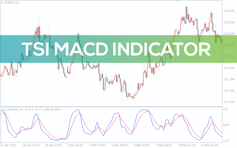 TSI Indicator for MT4 - Download FREE | IndicatorsPot