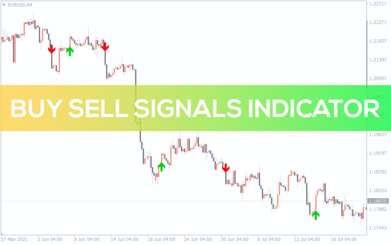 Signal Indicators for MT4 - Download Free