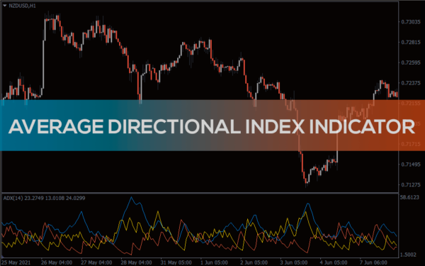 Forex Signals Indicator for MT4 - Download FREE | IndicatorsPot