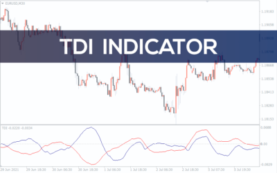 X Trend Indicator For MT4 - Download FREE | IndicatorsPot