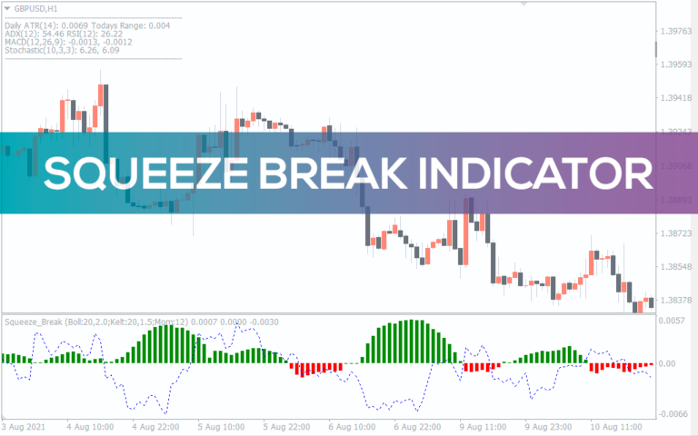 Beast Super Signal Indicator For MT4 - Download FREE | IndicatorsPot
