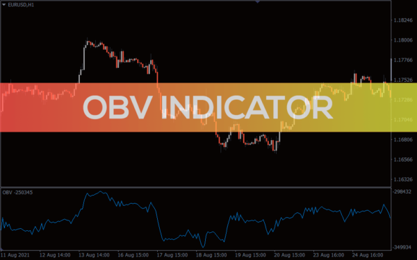 Best Popular Forex Indicators for MT4 - Download Free