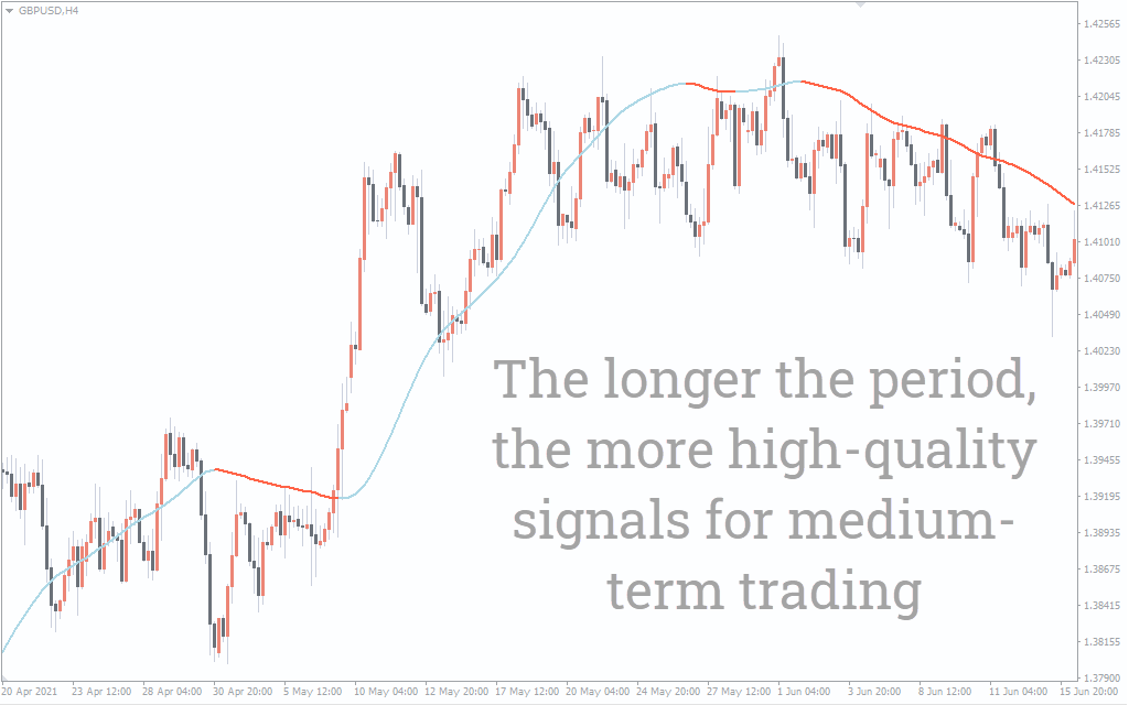 Product Bottom - indicatorspot.com