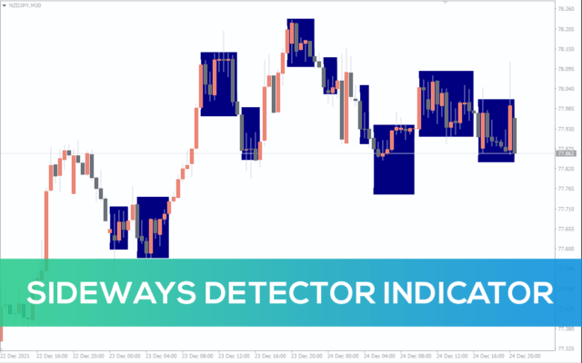 Best Popular Forex Indicators for MT4 - Download Free