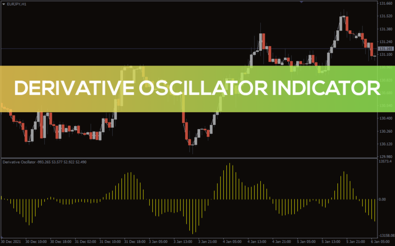 Oscillator Indicators for MT4 - Download Free