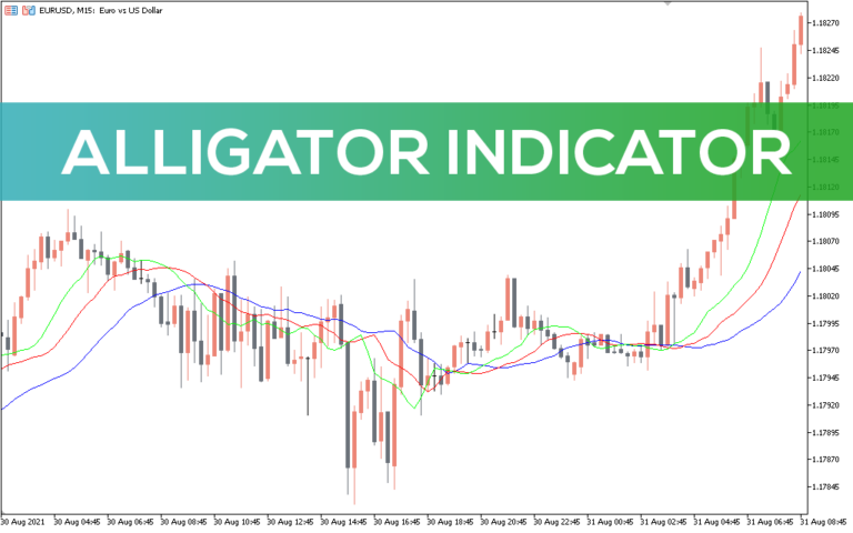 Traders Dynamic Index Indicator for MT5 - Download FREE | IndicatorsPot
