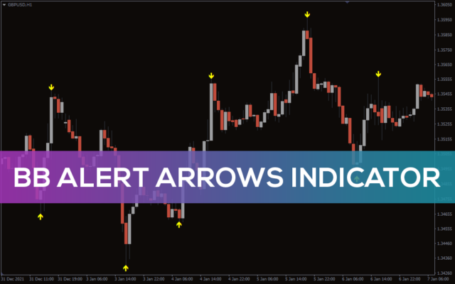 Signal Indicators for MT4 - Download Free