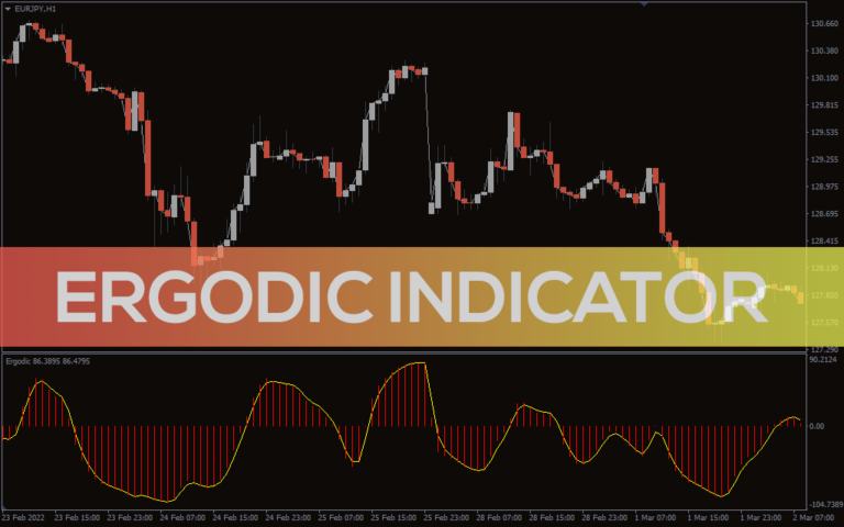 Signal Indicators for MT4 - Download Free