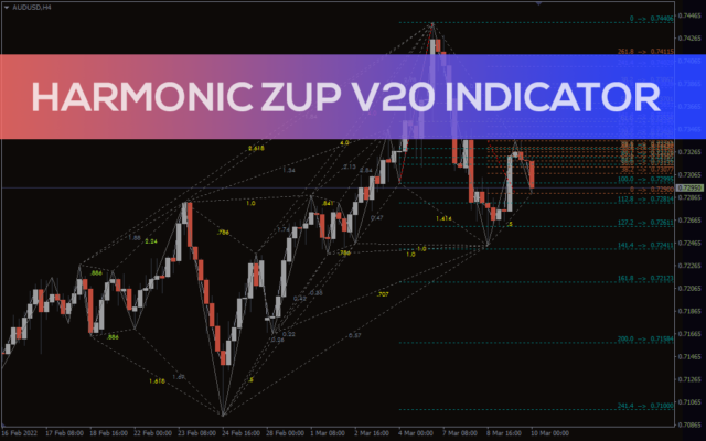 Basic Harmonic Pattern Indicator for MT4 - Download FREE | IndicatorsPot