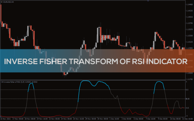 Best Popular Forex Indicators for MT4 - Download Free