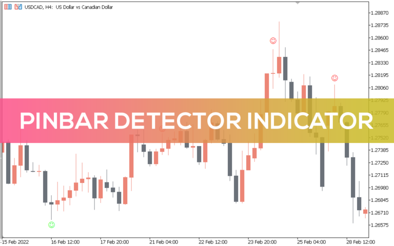 Pipsometer 5 Decimal Indicator for MT5 - Download FREE | IndicatorsPot Pipsometer 5 Decimal Indicator for MT5 - Download FREE | IndicatorsPot