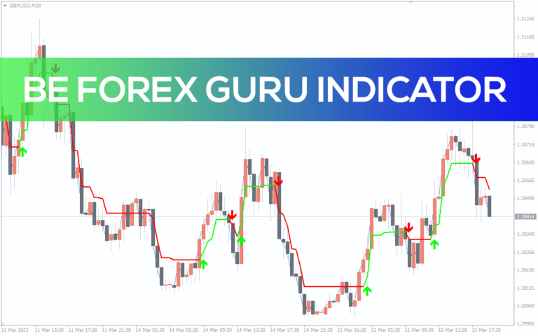 Signal Indicators for MT4 - Download Free