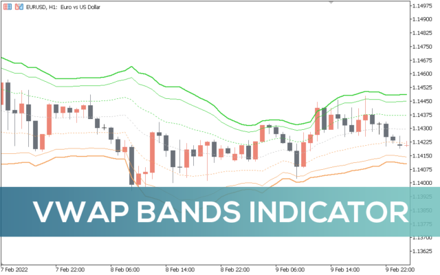 TMA Centered Bands Indicator for MT5 - Download FREE | IndicatorsPot TMA Centered Bands Indicator for MT5 - Download FREE | IndicatorsPot
