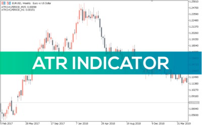 Round Levels Indicator for MT5 - Download FREE | IndicatorsPot