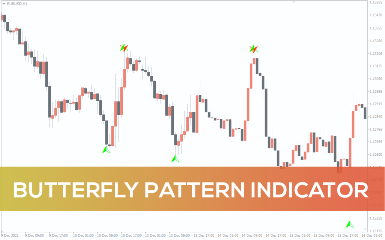 Basic Harmonic Pattern Indicator for MT4 - Download FREE | IndicatorsPot