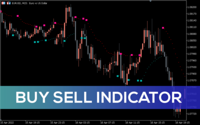 Volume Average Indicator for MT5 - Download FREE | IndicatorsPot