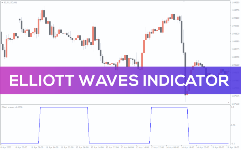 Zup Harmonic Pattern Indicator for MT4 - Download FREE | IndicatorsPot