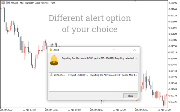 Patterns – indicatorspot.com