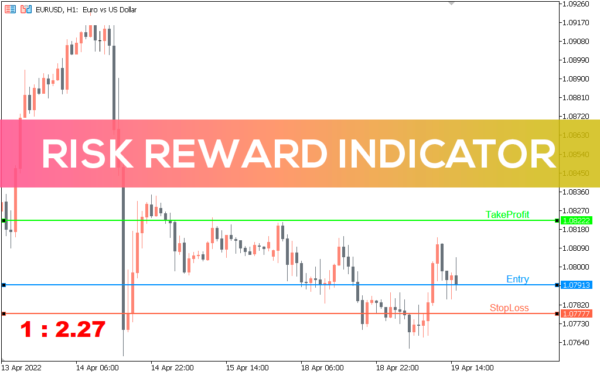 Shved Supply & Demand Indicator for MT5 - Download FREE