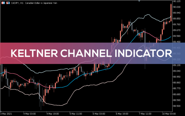 Linear Regression Channel Indicator for MT5 - Download | IndicatorsPot Linear Regression Channel Indicator for MT5 - Download | IndicatorsPot