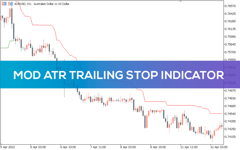 Custom High Low Indicator for MT5 - Download FREE | IndicatorsPot