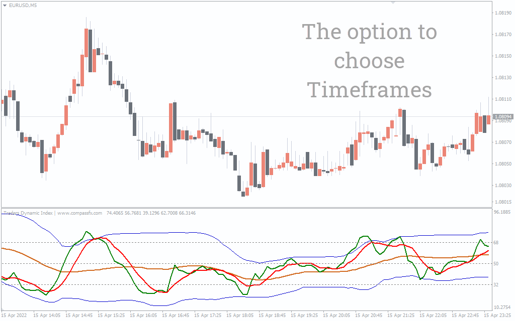 How to Install MT4 Indicators - indicatorspot.com