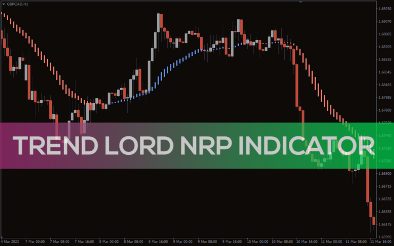 Trend Indicators for MT4 - Download Free